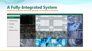 Smart System Solution – Smart Inmate Monitoring System