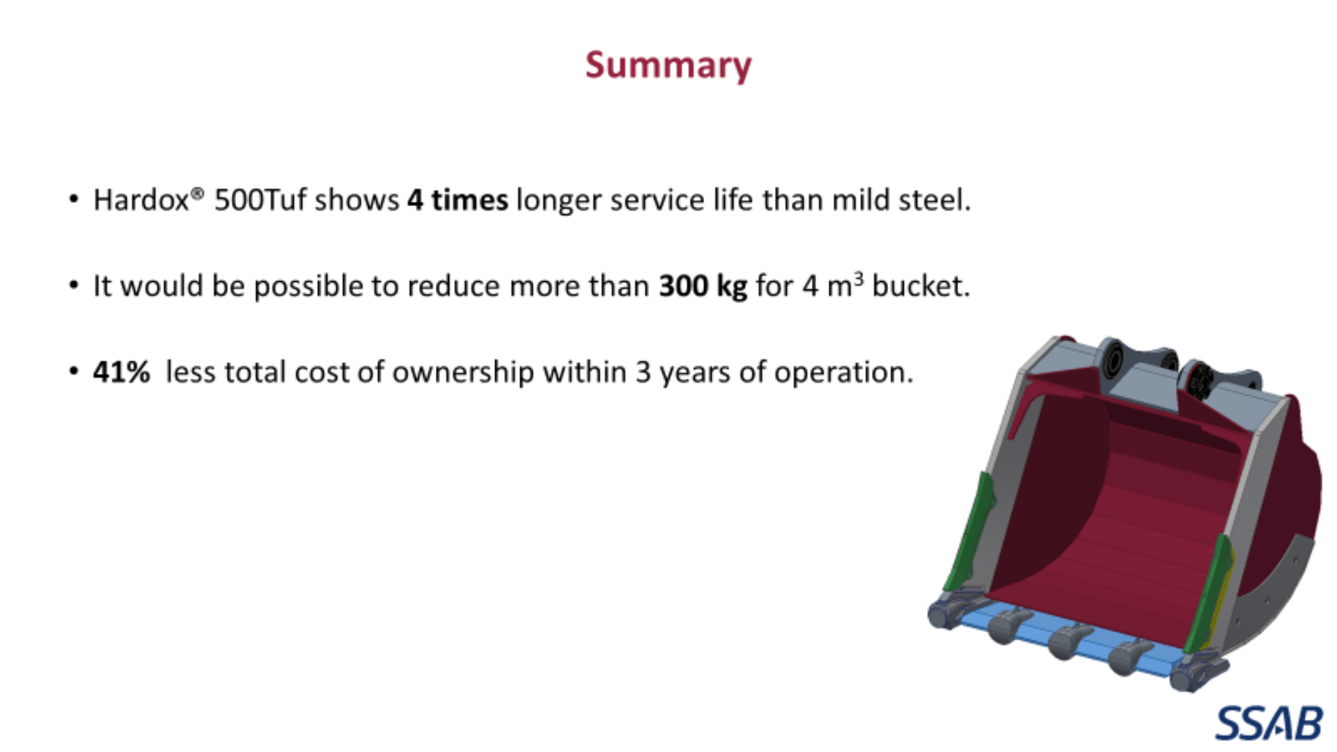 Hardox in Buckets | Hardox Supplier