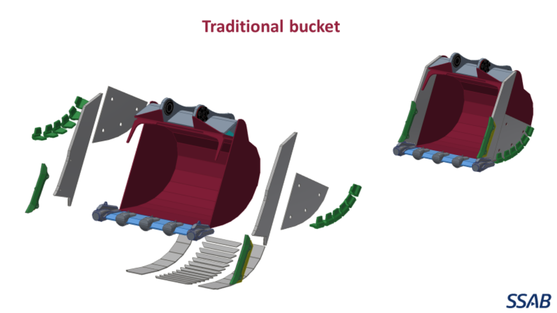 Hardox in Buckets | Hardox Supplier